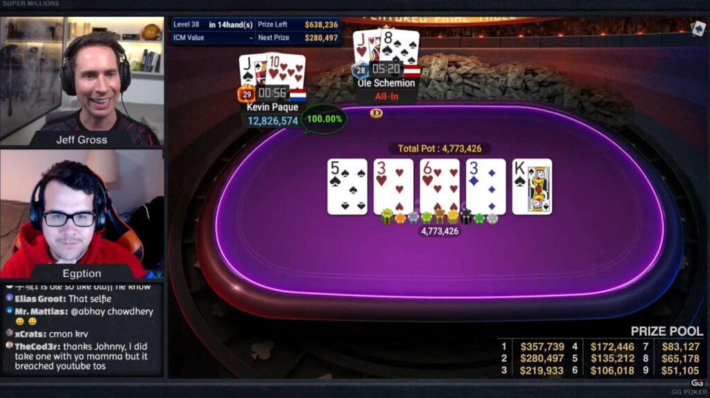 Kevin Paqué zegeviert bij sterkbezette GGPoker Super MILLION$ voor $357 ...