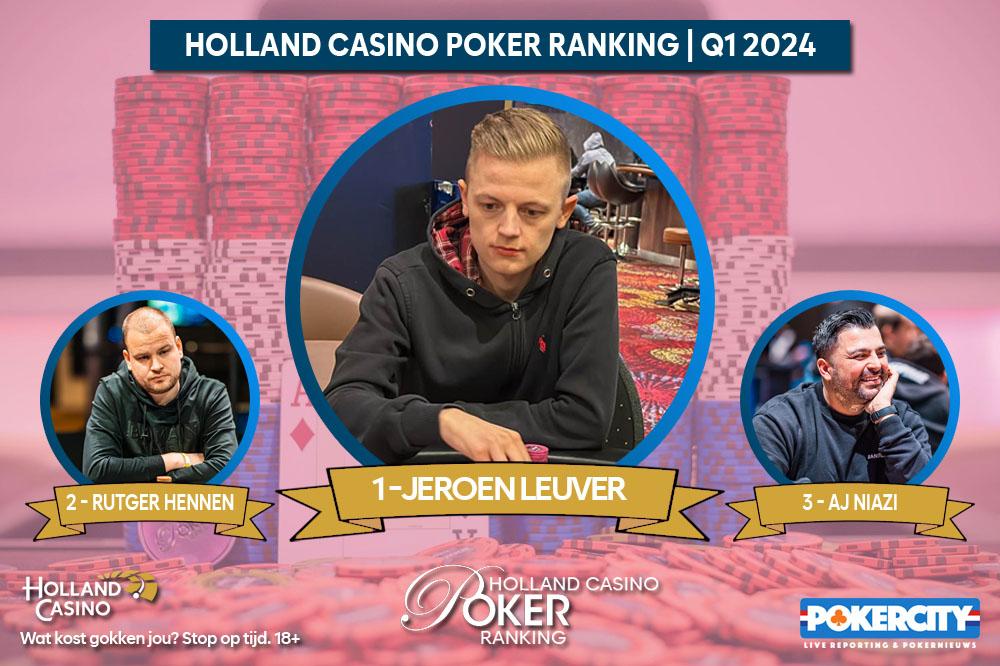 Dutch Open Poker Series Ranking