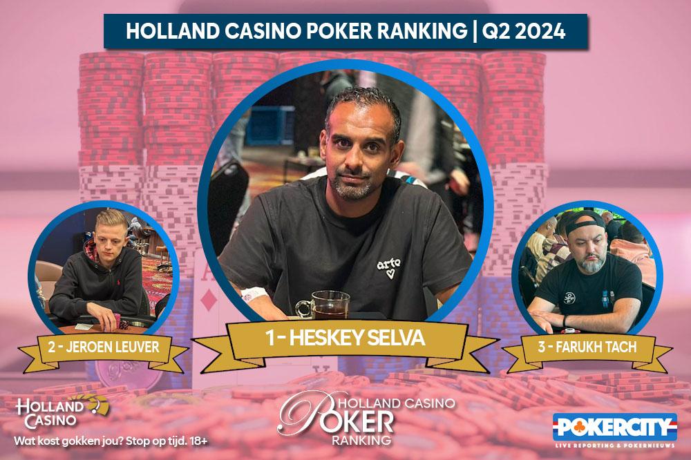 Dutch Open Poker Series Ranking