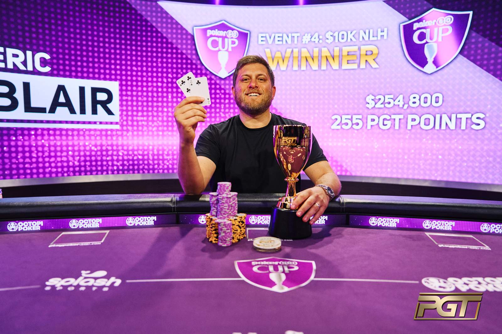 PokerGO Cup 2025: Eric Blair wint voor het eerst PGT-toernooi ($255k ...
